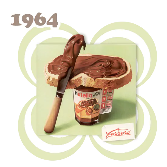 History - Nutella