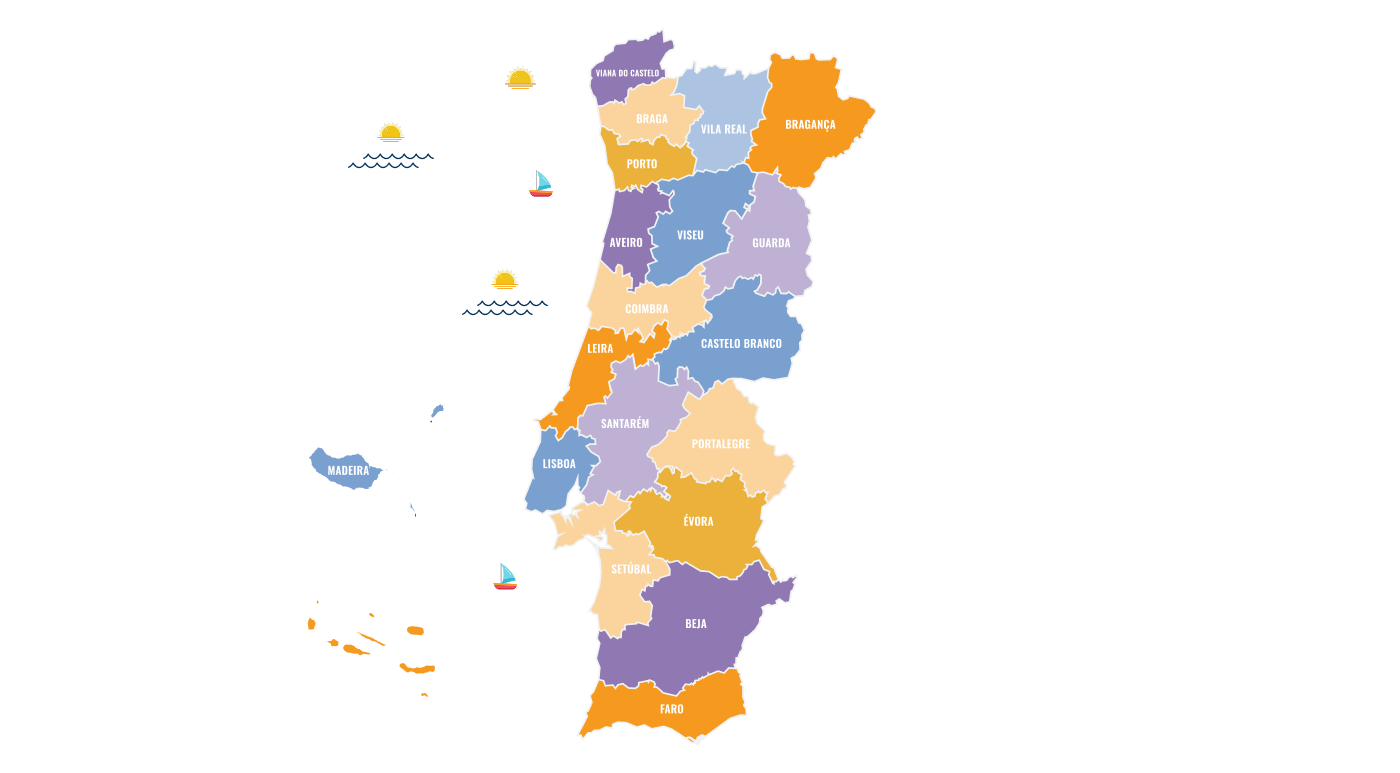 Summer map 2025 | Nutella® Portugal | Official Website
